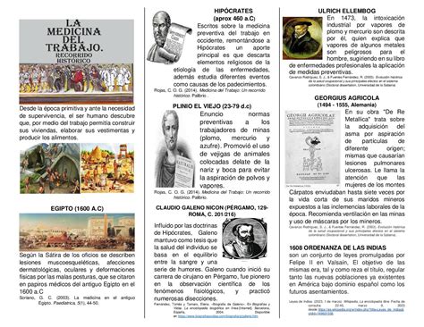 Calaméo Historia De La Meicina Preventiva Del Trabajo