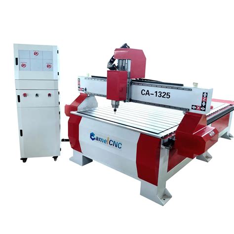 Spare Parts For Woodworking Machines Hs Code