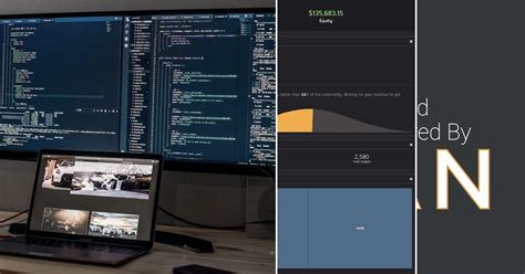List Leanquantconnect Curated By Hernandogaitandiaz Medium