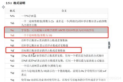 Go语言格式化输出技巧 Csdn博客 Go语言格式化输出技巧 Csdn博客