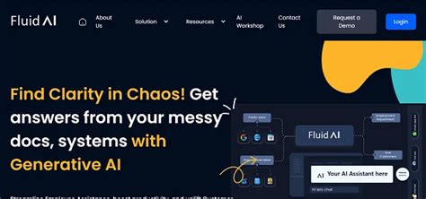 Fluid Ai Review Cost Use Cases And Alternatives 2025