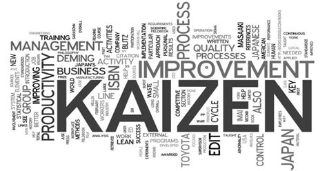 MÉTODO KAIZEN DEFINICIÓN Y 8 RAZONES PARA SU APLICACIÓN Konstruedu