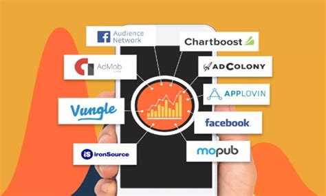 Integrate Ads Network And Leaderboard Using Unity By Unityghost Fiverr