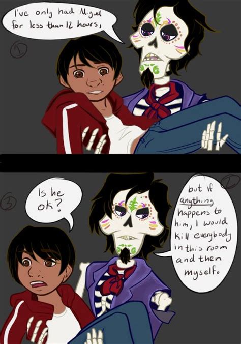 Miguel Hector Coco Disney Characters Reimagined Disney Funny Disney Songs