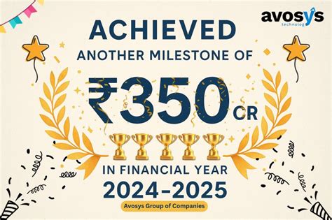 Avosystechnologygroup 350croremilestone Businessgrowth Techinnovation Avosys Technology