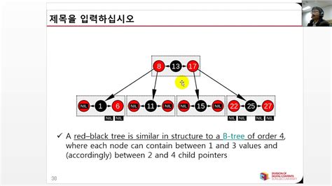 Datastructure B Tree03 Time Complexity Of Iteration Youtube