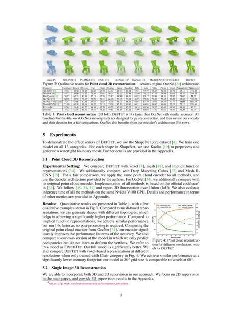 Learning Deformable Tetrahedral Meshes For 3d Reconstruction Deepai