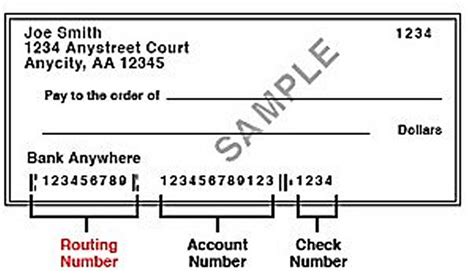 Bank Routing Number Information Bank Routing Look Up