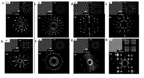A Quasiperiodic Structure 8 Fold A With Phases φ I 0 For I