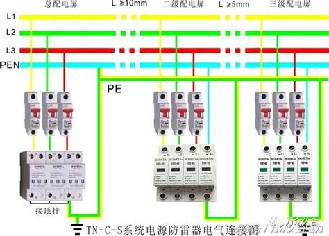 零线的作用及断零的后果，电力人都需要知道！