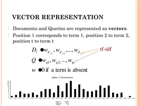Ppt Text Document Representation And Indexing Vector Space Model