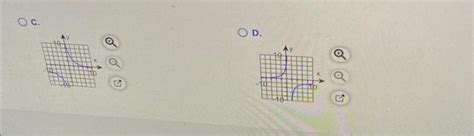 Solved Find Any Horizontal And Vertical Asymptotes And Any