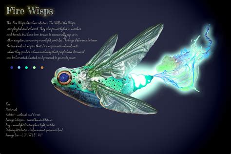 Kaylin Andersen Tatingos Fire Wisp Lantern