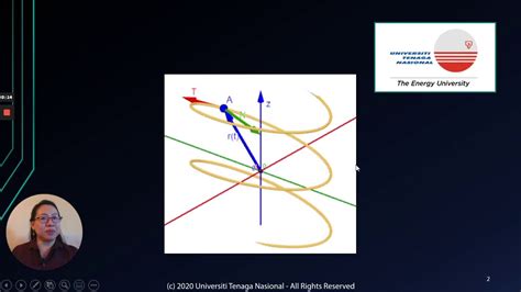 The Geometry Of Space And Vector Valued Functions Universiti Tenaga Nasional Uniten