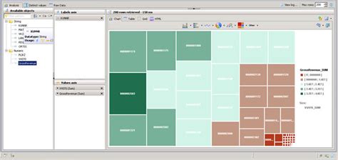 COPA E2E Modelling Scenario In SAP HANA Part 3 SAP Community