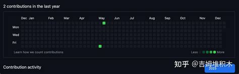 数据可视化 pyecharts calendar 知乎