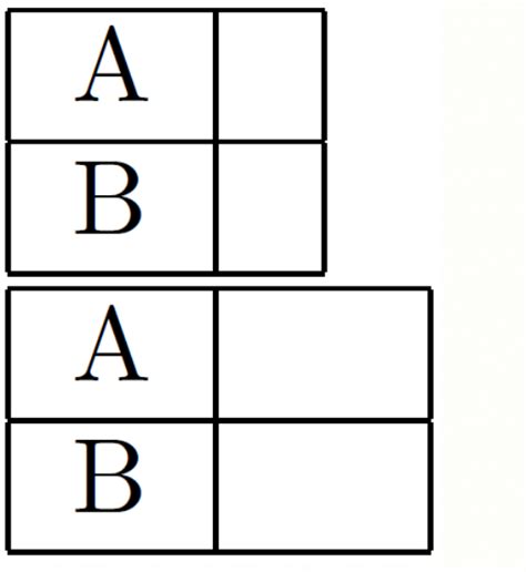 Tables How To Give A Header To The Blank Column TeX LaTeX Stack Exchange