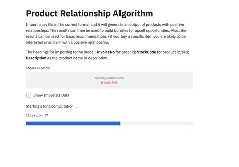 Github Fvanheerassociation Rules Association Rule Mining At A