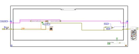 Synchronizing Transmission And Reception Txrx With Usrp B210 On Labview Ni Community