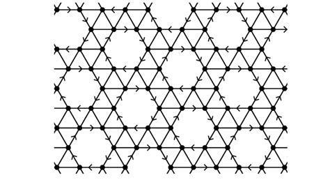An Infinite Transitive Directed Graph G That Is Not Isomorphic To Its Download Scientific