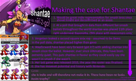 Making The Case For Shantae In Smash Bros Ultimate Rshantae