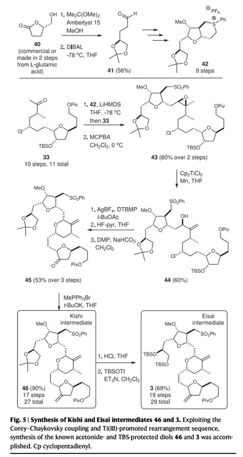 Total Synthesis On Twitter 1ijub8vilq Twitter