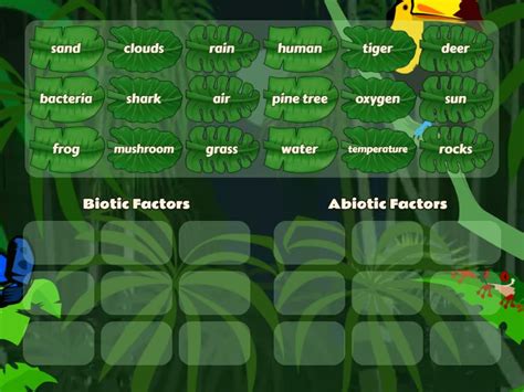 Biotic Or Abiotic Sort Group Sort