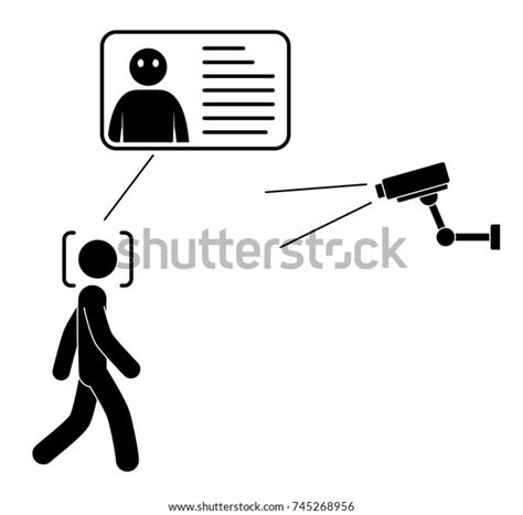 Biometrical Identification Facial Recognition System Concept Stock Vector Royalty Free