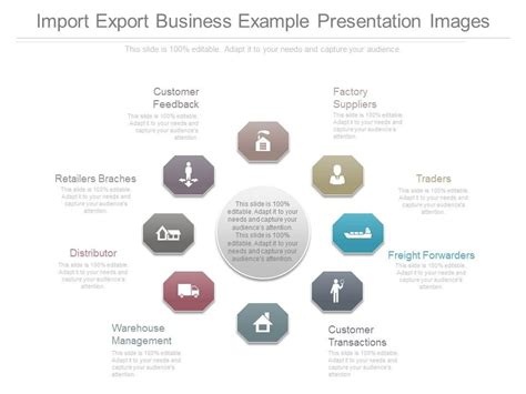 Import Export Business Example Presentation Images