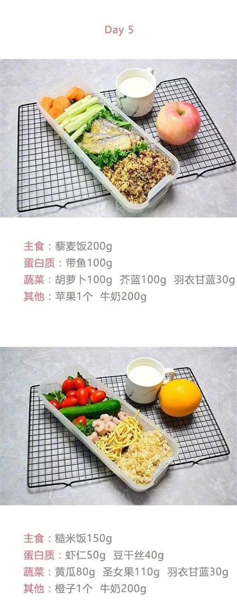 健身食譜，深夜上新（附圖） 每日頭條