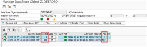 Realtime Delta Data Replication From Sap Analyti Sap Community