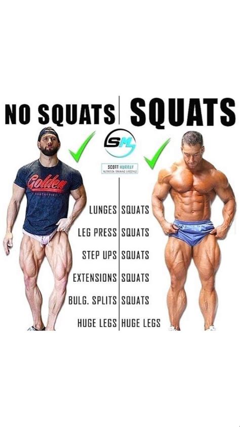Can You Build Legs Without Squats Leg Workouts For Men Muscle Fitness Leg Workout