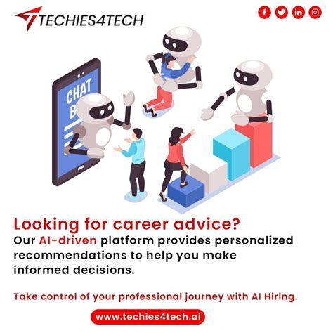 Techies4tech On Linkedin Candidate Upload Resume