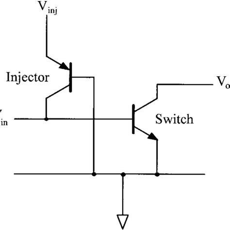 Circuit Diagram Of An Integrated Injection Logic Inverter Download Scientific Diagram