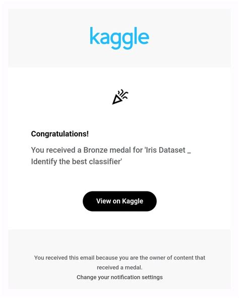 Kaggle Machinelearning Amartay Kumar Dhar