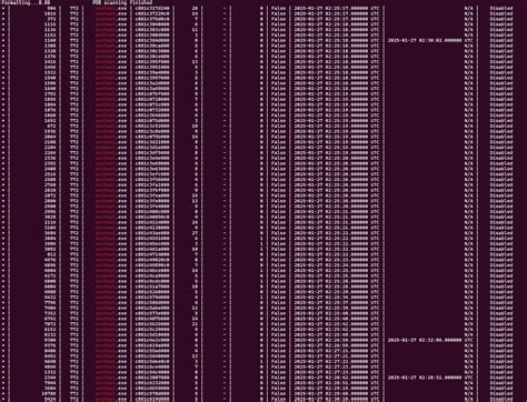 Dissecting Shellcode Execution In Memory Tracepoint