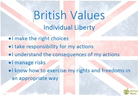 British Values And Prevent Woodborough Woods Foundation C Of E Primary School