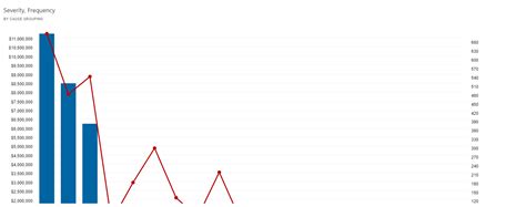 Copy As Image With Caption Bottom Of Visual Cut O Page 3