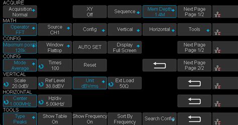 Measuring The Modulation Index Of An AM Signal Using An FFT Siglent
