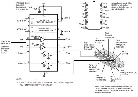 Serial Port Pic18f4550 Programming Language Revizionpatient