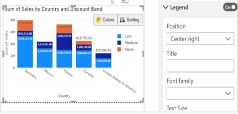 Stacked Column Chart With Custom Legend Placement For Power Bi Pbi Vizedit