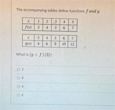 Solved The Accompanying Tables Define Functions F And G X 1