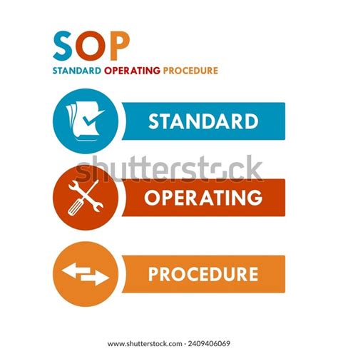 Standard Operating Procedure Sop Design Template Stock Vector Royalty Free
