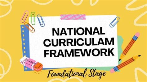 Ncf 2023 National Curriculum Framework 2023 Pptx