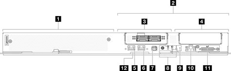 앞면 Thinksystem Sd650 N V3 Lenovo Docs