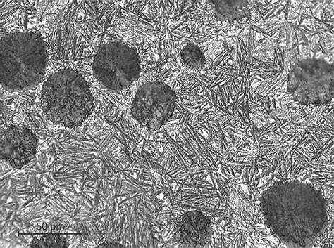 Austempered Ductile Irons Adi