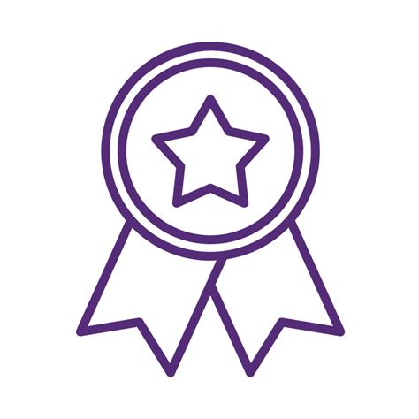 2025 Staar Data Report City Education Partners