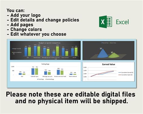 Agile Project Status Report Template Project Status Report Report Dashboard Report Template