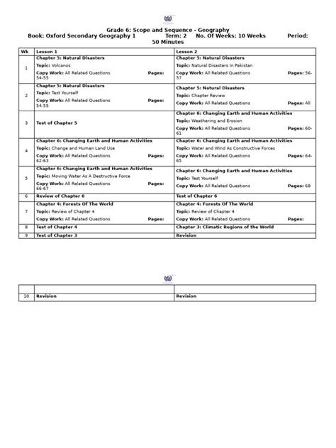 00 G6 T2 Geography Scope And Sequence 2024 Pdf Nature