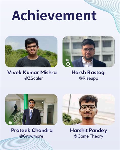 Pyc Coding Club Iiit Bhagalpur On Linkedin Coding Internship Community Work Codingclub